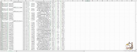 Java实现电子发票关键信息提取（一）java提取pdf发票信息 Csdn博客