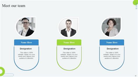 Top Hr Attrition PowerPoint Presentation Templates In