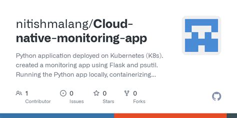 github nitishmalang cloud native monitoring app python application
