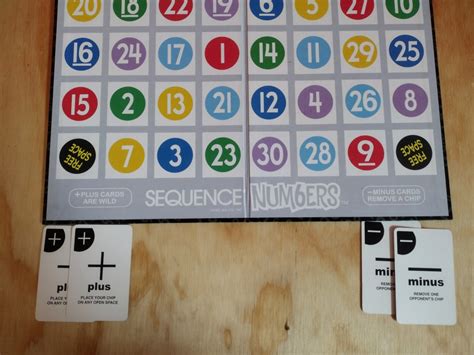 sequence numbers gypsy gameschooler