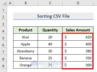 How To Sort CSV File In Excel 2 Quick Methods ExcelDemy