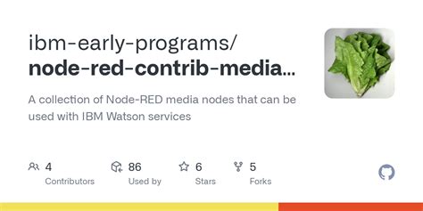 GitHub Ibm Early Programs Node Red Contrib Media Utils A Collection Of Node RED Media Nodes