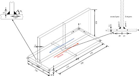 Figure 1 From Effects Of Residual Stresses On Fatigue Crack Propagation