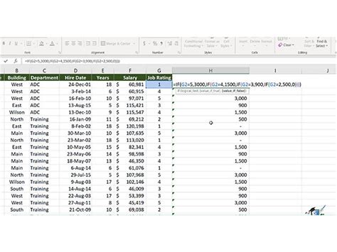 The Must Have Microsoft Excel For Business Analysts Course Stacksocial