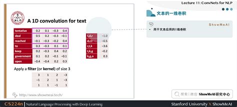 ShowMeAI知识社区