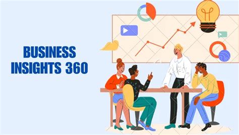 Portfolio Sanket Kelkar Codebasics