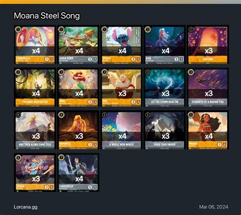 Moana Steel Song Lorcana Deck Lorcanagg