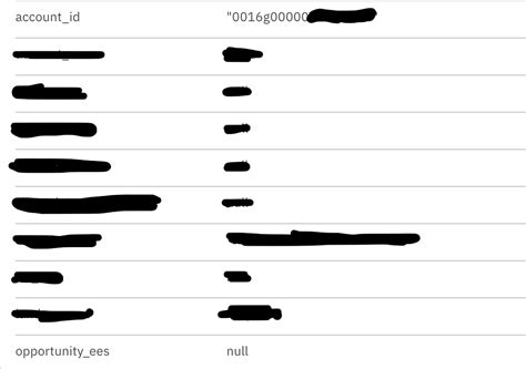 Unable To Binding Floating Point Variable From Webhook Payload