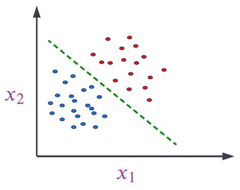 Images Issue Iamkankan Machinelearning With Python Github
