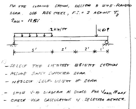 Solved Need Help With Practice Problem Quickly For The Loading Shown Course Hero