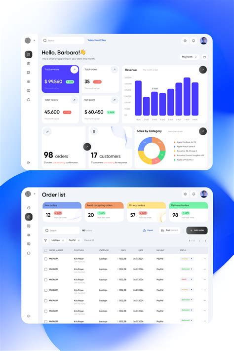 i will design saas crm and admin dashboard ui ux design in figma artofit
