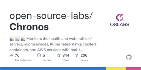 GitHub Open Source Labs Chronos Monitors The Health And Web Traffic Of Servers