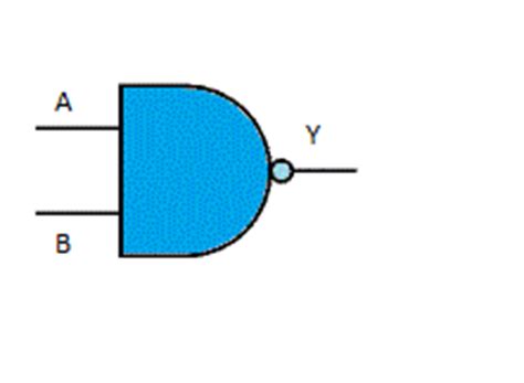 NAND Gate Logic Animation