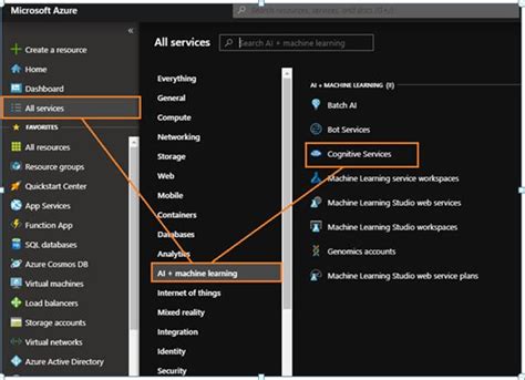 Azure Logic App Hands On Step By Step Tutorials Link