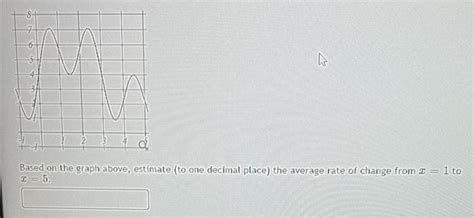 Solved Based On The Graph Above Estimate To One Decimal Chegg Com