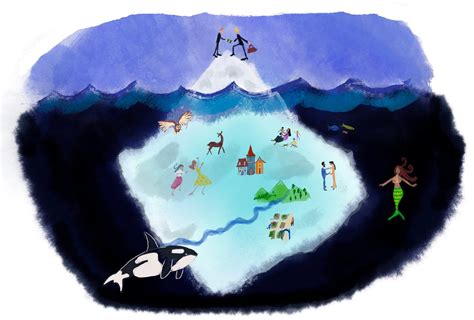 How To Use The Theoretical Domains Framework By Chi Kt Platform Knowledgenudge Medium