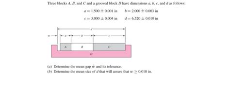 solved three blocks a b and c and a grooved block d have