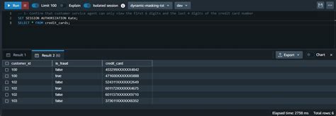 How Dynamic Data Masking Support In Amazon Redshift Helps Achieve Data