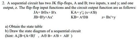 Solved A Sequential Circuit Has Two Jk Flip Flops A And B Two Inputs