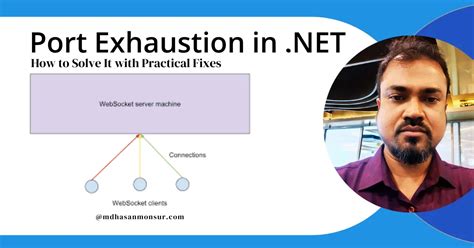 Working With Json In C Using Systemtextjson By Rupen Anjaria Medium