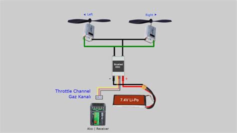 Twin Motor Rc Boat Wiring Diagram Wiring Draw