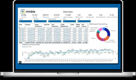 Client Portal Nimble Solutions