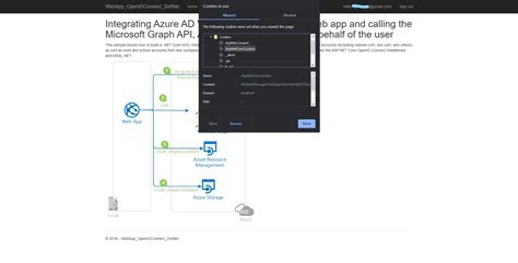 How To Get Tokenauthcookies Cookie From This Sample Code 3 Webapp Multi Apis · Issue 403