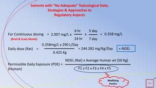 Residual Solvent Analysis Part Solvents Limit In Pharmaceuticals With No Adequate