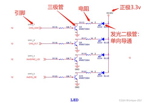 Gpio实验gpio接口控制实验 Csdn博客