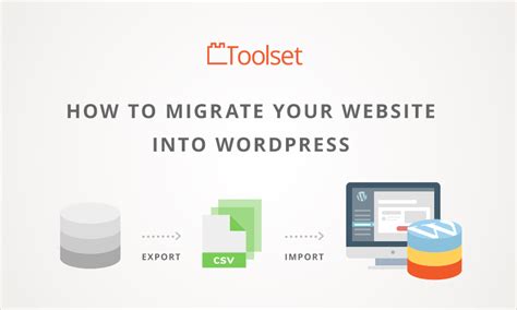 Toolsets Guide On How To Migrate Your Custom Website To Wordpress