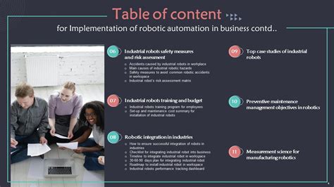 Implementation Of Robotic Automation In Business It Powerpoint