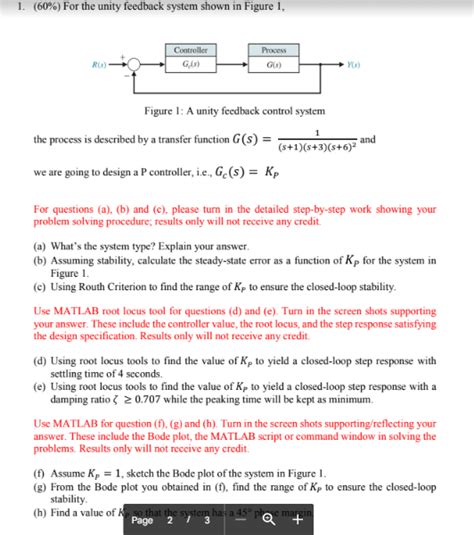Solved 1 60 For The Unity Feedback System Shown In
