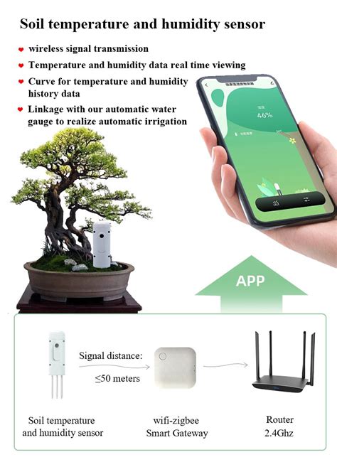 Zigbee Smart Soil Moisture Temperature Sensor