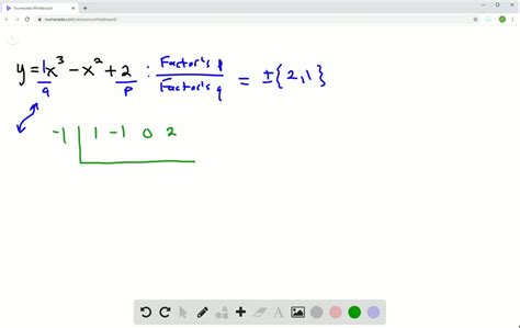 solved find all of the real and imaginary zeros for each polynomial