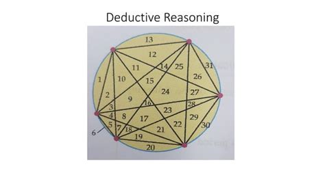 Chapter 3 Problem Solvingpdf