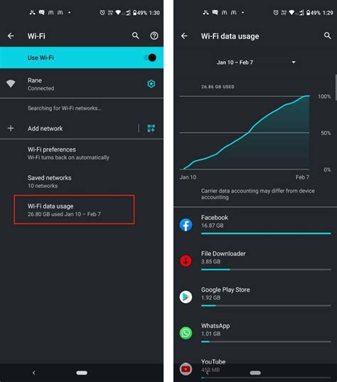 How To Check Wi Fi Data Usage On Android The Unfolder