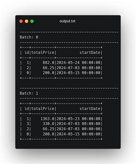 ejemplos prácticos con apache spark structured streaming