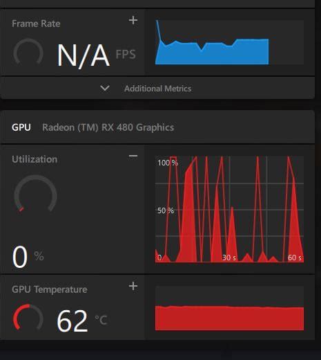 Gpu Utilisation Spiking Rpcmasterrace