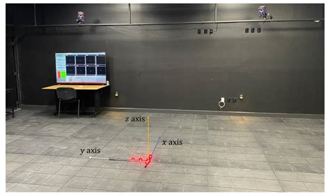 Uav Based Smart Educational Mechatronics System Using A Mocap Laboratory And Hardware In The Loop