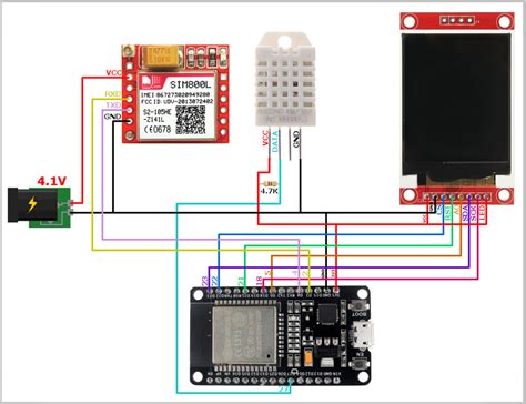 Iot Com Rede De Telefonia Celular E Esp32 Fernando K Tecnologia