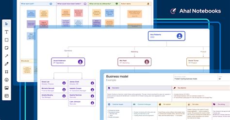 100 Templates For Every Stage Of Product Development Aha Software