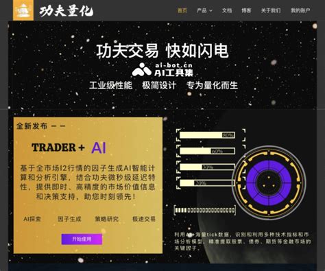 功夫量化 ai金融数据分析和量化交易工具 ai工具集