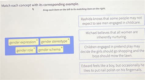 Solved Match Each Concept With Its Corresponding Chegg Com