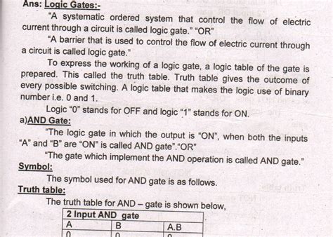 Unit 15 Electromagnetism Fbise Physics Notes Class 10th