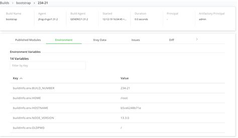 构建集成 Jfrog Jfrog文档 2022年世界杯赛程时间表