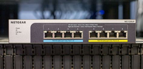 What Is An Unmanaged Network Switch
