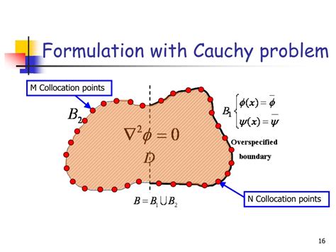 Ppt Regularized Meshless Method For Cauchy Problem Numerical