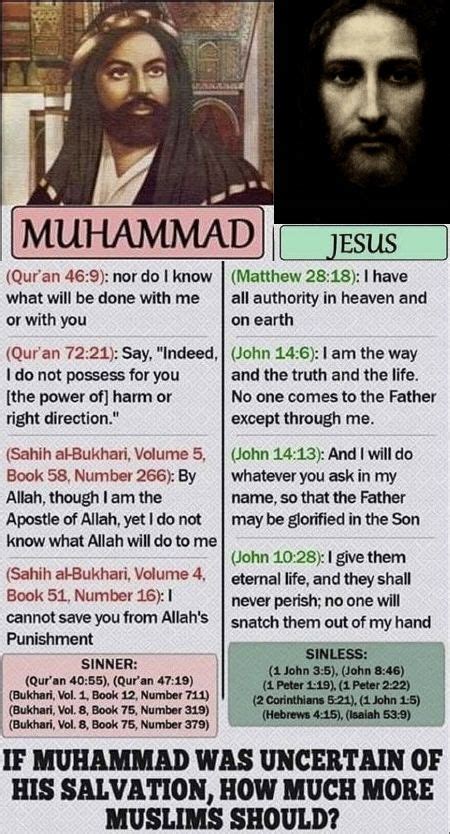 Seven Deadly Sins Theology Capital Sins 7 Deadly Sins 7 Sins