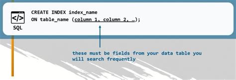 mysql unique index on create table hildabrooks