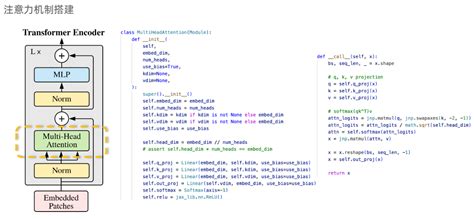 【隐私计算篇】基于隐语的visiontransformer框架隐私推理 Csdn博客
